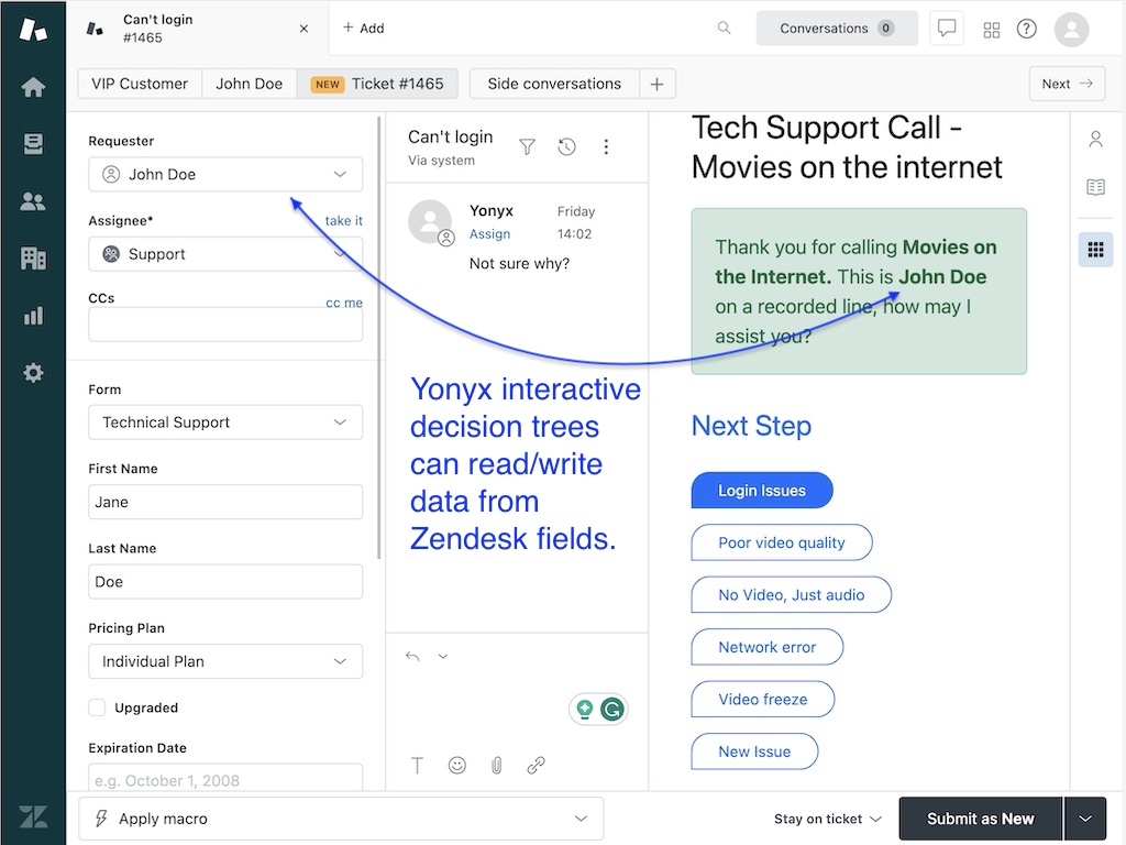 Yonyx Interactive Decision Trees App Integration with Zendesk Support